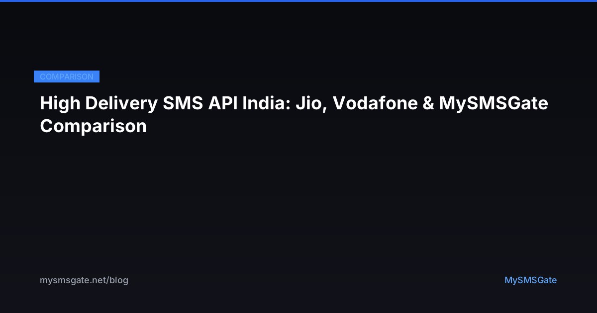 API для SMS с высокой доставляемостью в Индии: сравнение Jio, Vodafone ...